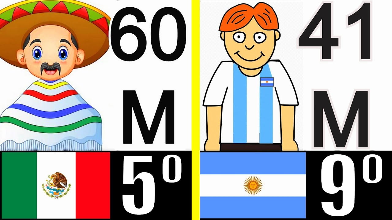 Descubre el blanco más blanco del mundo: un fenómeno que te dejará sin ...